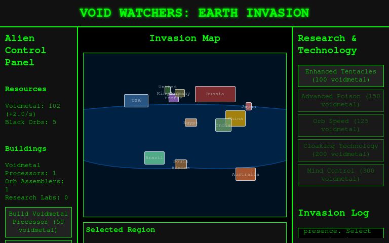 VOID WATCHERS: EARTH INVASION ― Perchance Generator