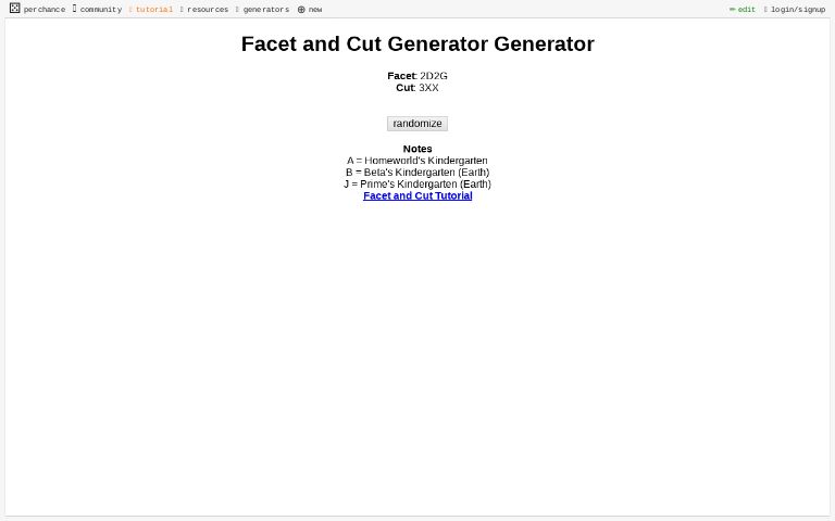 Facet and Cut Generator Generator