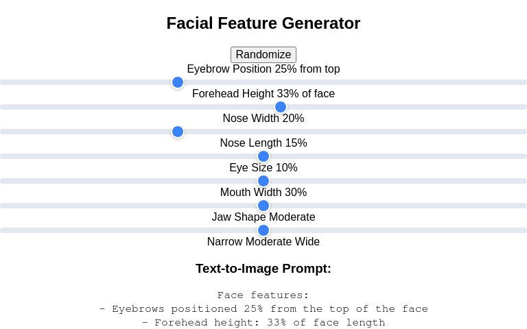 Facial Feature Generator