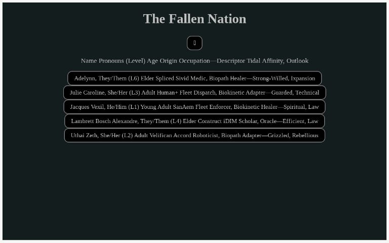 The Fallen Nation ― Perchance Generator