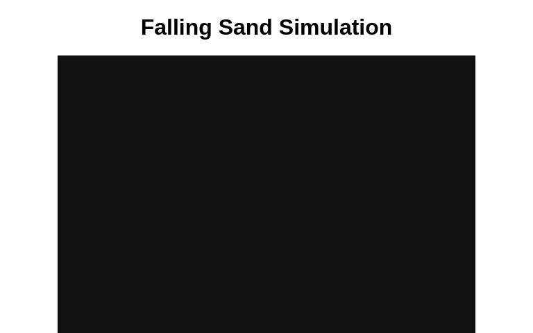 Falling Sand Simulation ― Perchance Generator