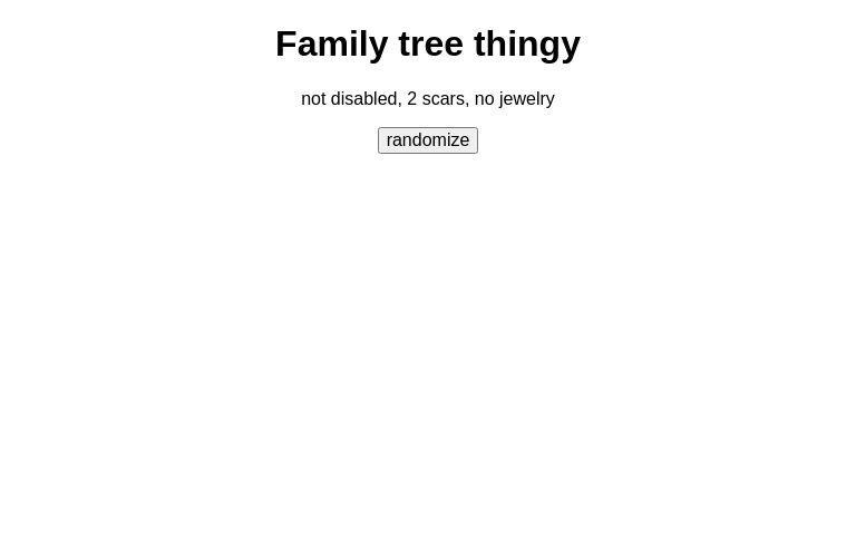 Family tree thingy ― Perchance Generator