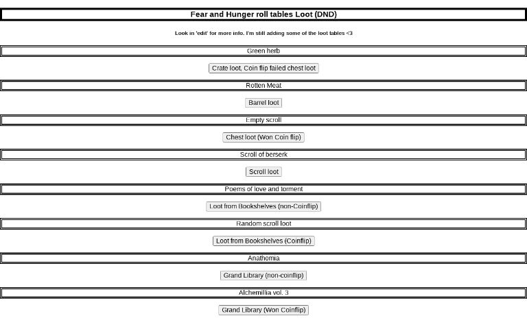 Fear And Hunger Table ― Perchance Generator
