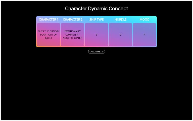 Character Dynamic Concept ― Perchance Generator