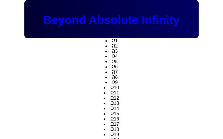 Beyond Absolute Infinity ― Perchance Generator