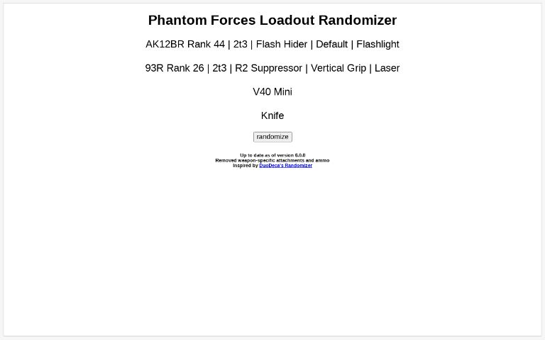 Phantom Forces Loadout Randomizer ― Perchance Generator