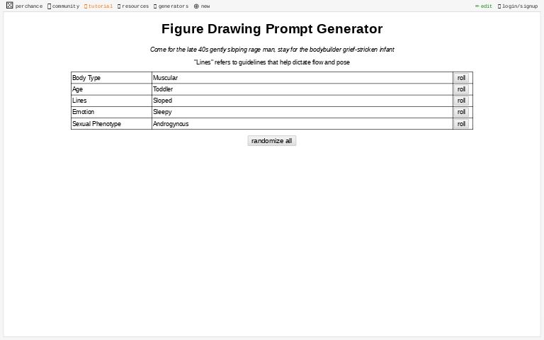 Figure Drawing Prompt Generator