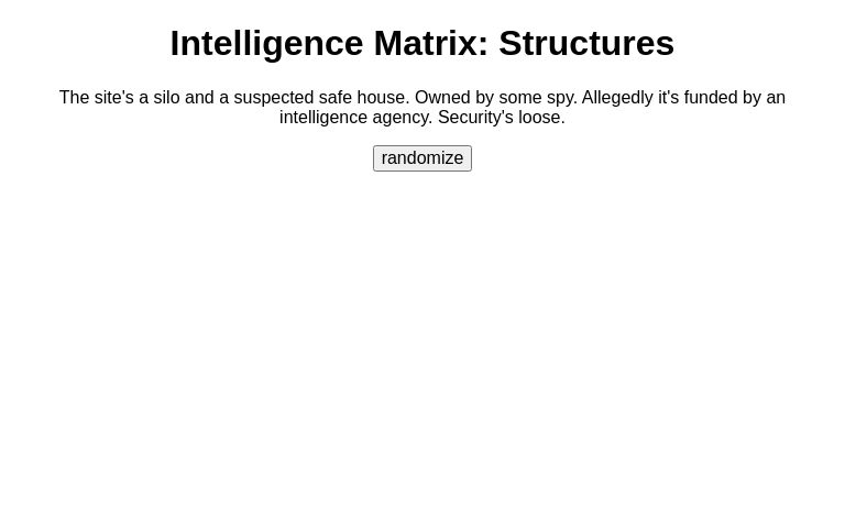Intelligence Matrix: Structures ― Perchance Generator