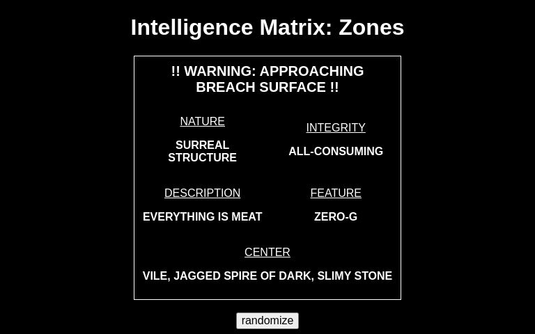 Intelligence Matrix: Zones ― Perchance Generator