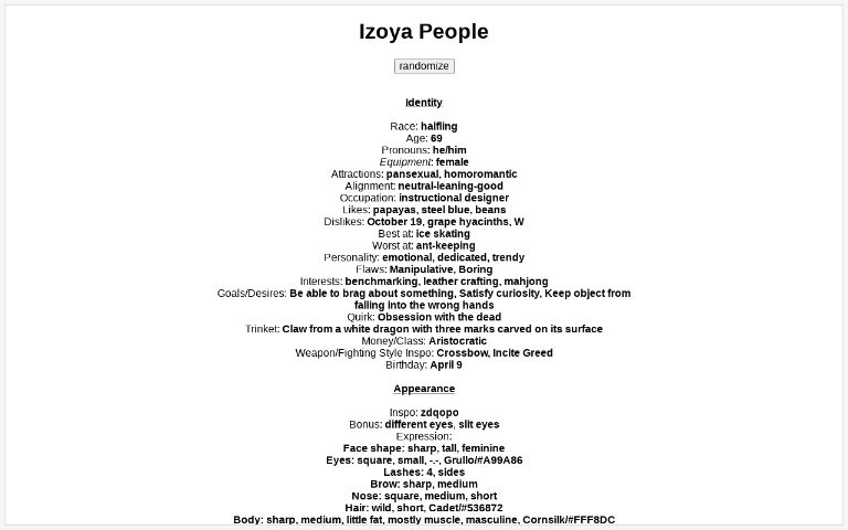 Izoya People ― Perchance Generator