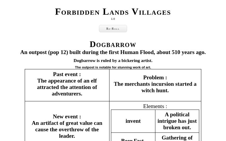 Forbidden Lands Villages ― Perchance Generator