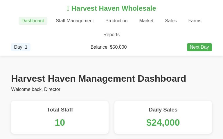 Harvest Haven Management Dashboard ― Perchance Generator