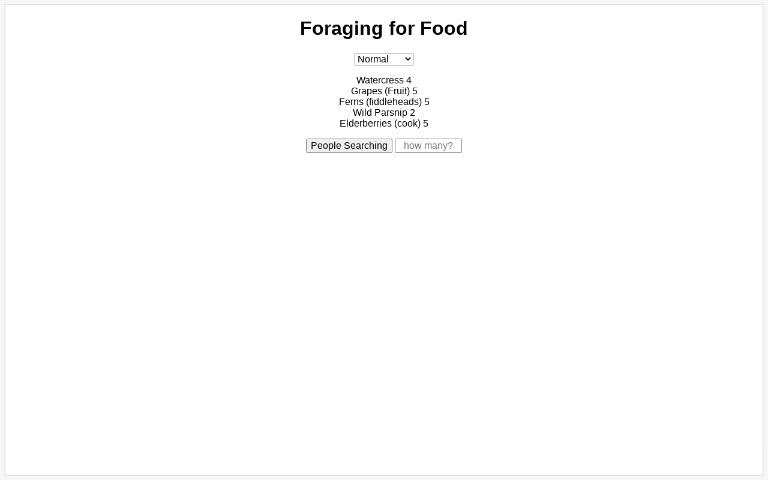 Foraging for Food ― Perchance Generator