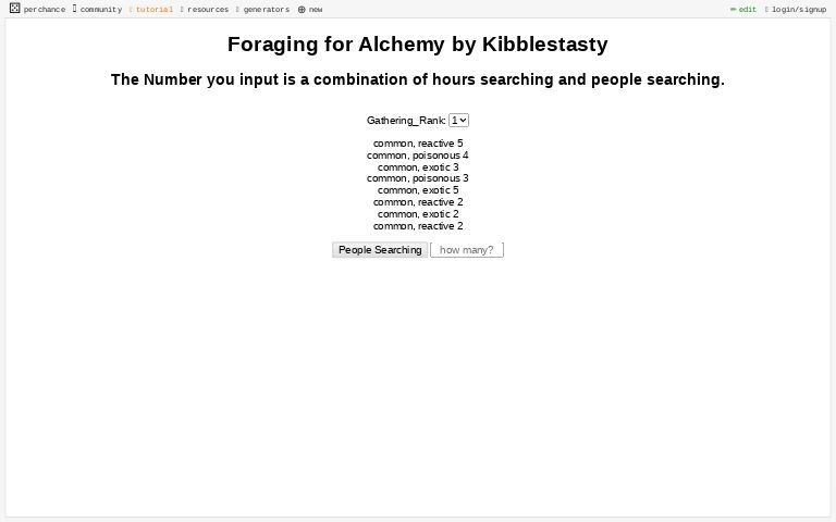 Foraging for Alchemy by Kibblestasty ― Perchance Generator