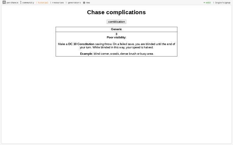 Chase complications ― Perchance Generator