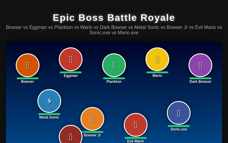 Epic Boss Battle Royale ― Perchance Generator