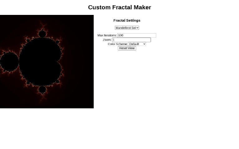 Custom Fractal Maker ― Perchance Generator