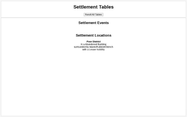 Settlement Tables ― Perchance Generator