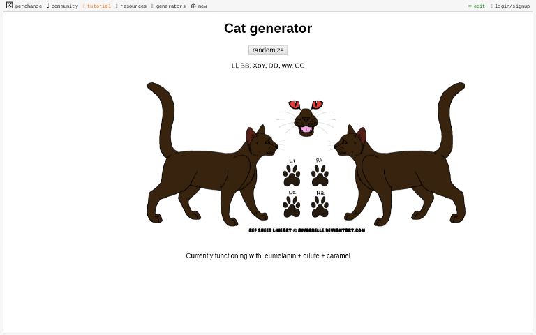 Cat generator