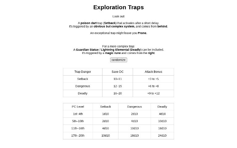 Exploration Traps ― Perchance Generator