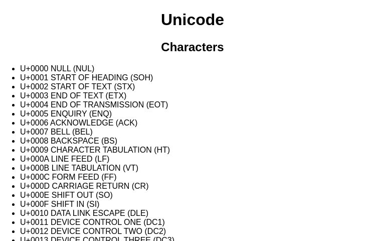 Unicode ― Perchance Generator