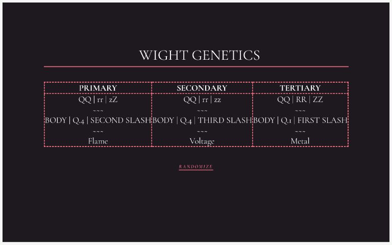 Wight Genetics ― Perchance Generator