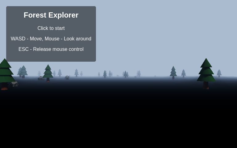 Forest Explorer ― Perchance Generator