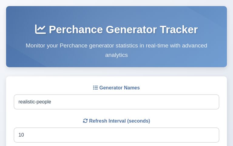 Perchance Generator Tracker