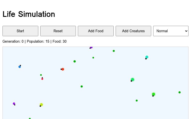 Life Simulation ― Perchance Generator