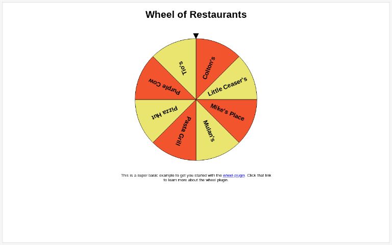 Wheel of Restaurants ― Perchance Generator