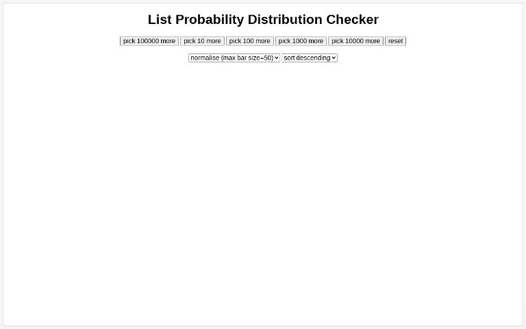 List Probability Distribution Checker ― Perchance Generator