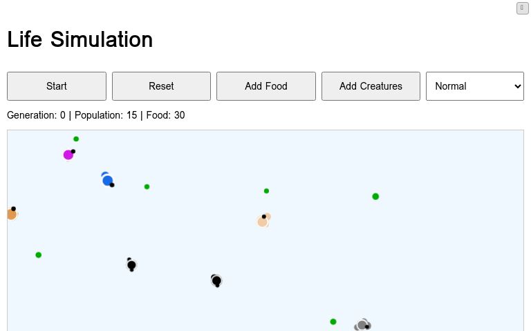 Life Simulation ― Perchance Generator