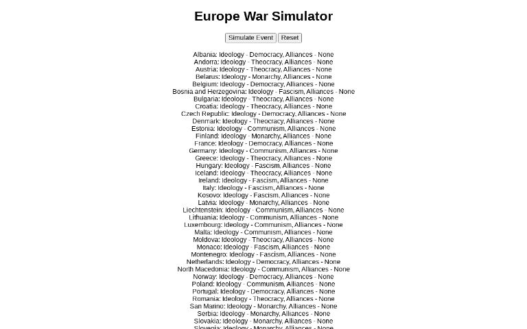 Europe War Simulator ― Perchance Generator