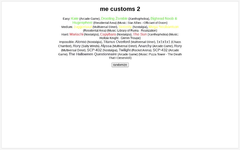 me customs 2 ― Perchance Generator