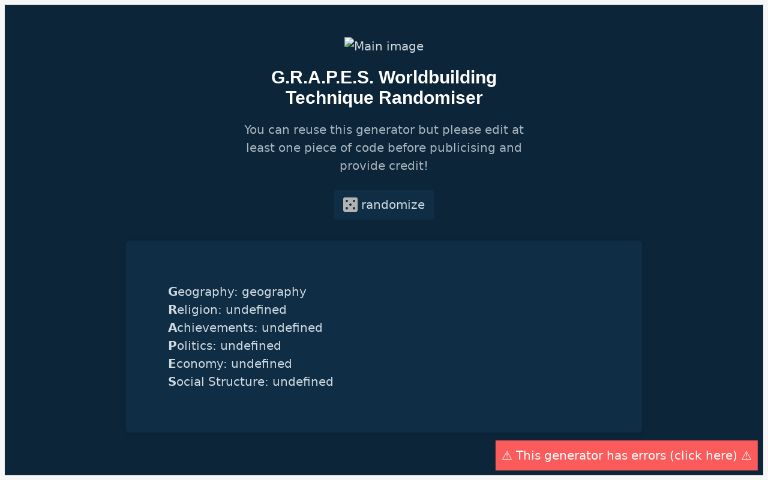 G.R.A.P.E.S. Worldbuilding Technique Randomiser ― Perchance Generator