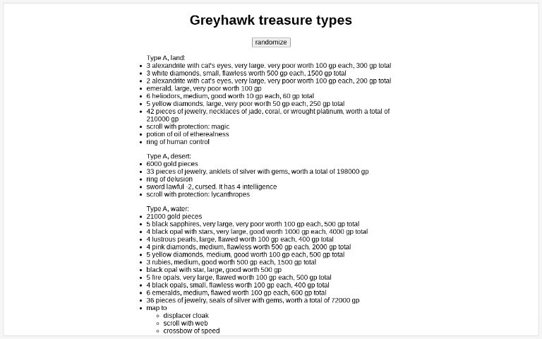 Greyhawk treasure types ― Perchance Generator