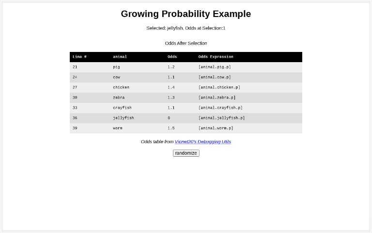 Growing Probability Example ― Perchance Generator