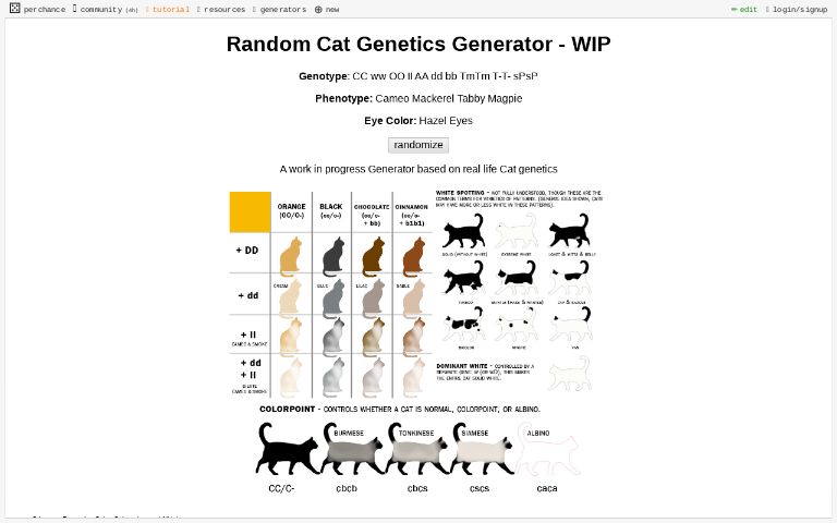 Random Cat Genetics Generator - WIP
