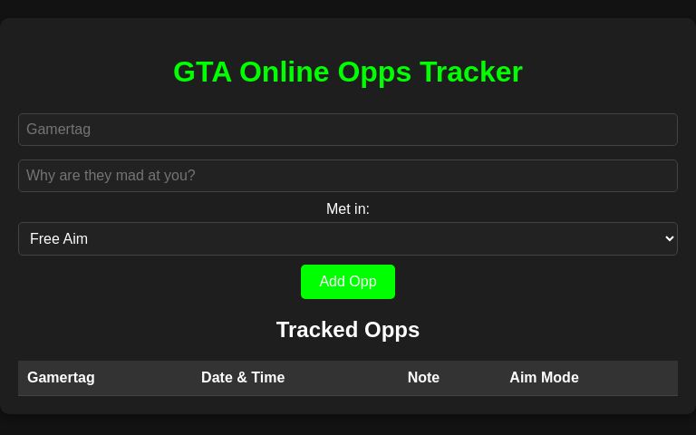 GTA Online Opps Tracker ― Perchance Generator