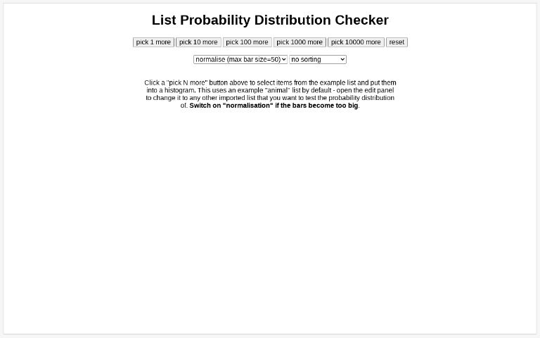 List Probability Distribution Checker ― Perchance Generator