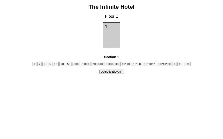 The Infinite Hotel ― Perchance Generator