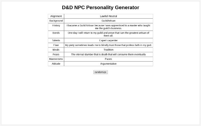 D&D NPC Personality Generator