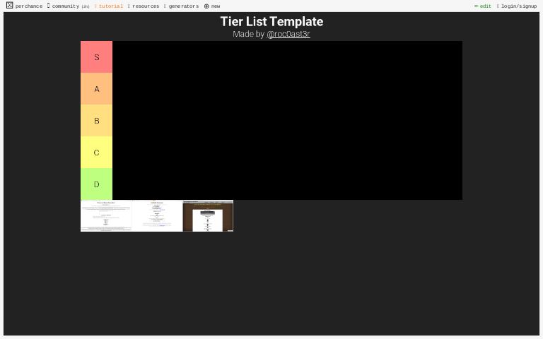 Tier List Template ― Perchance Generator