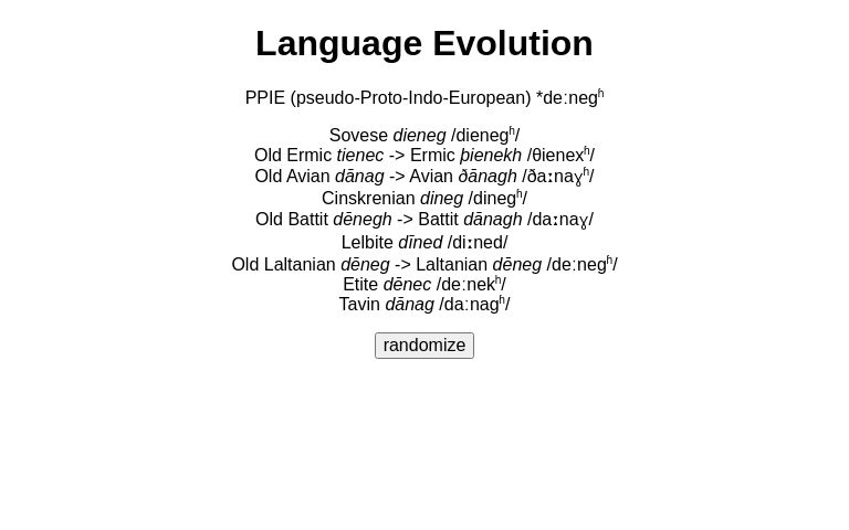 Language Evolution ― Perchance Generator