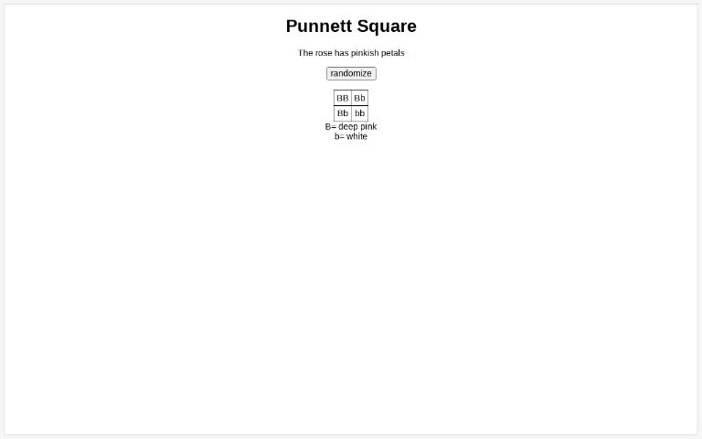 Punnett Square ― Perchance Generator