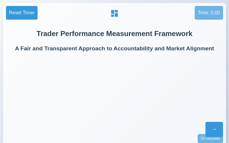 Trader Performance Measurement Framework ― Perchance Generator