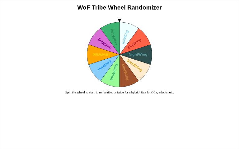 WoF Tribe Wheel Randomizer ― Perchance Generator