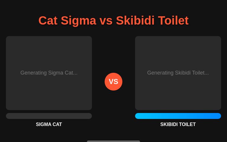 Cat Sigma vs Skibidi Toilet ― Perchance Generator