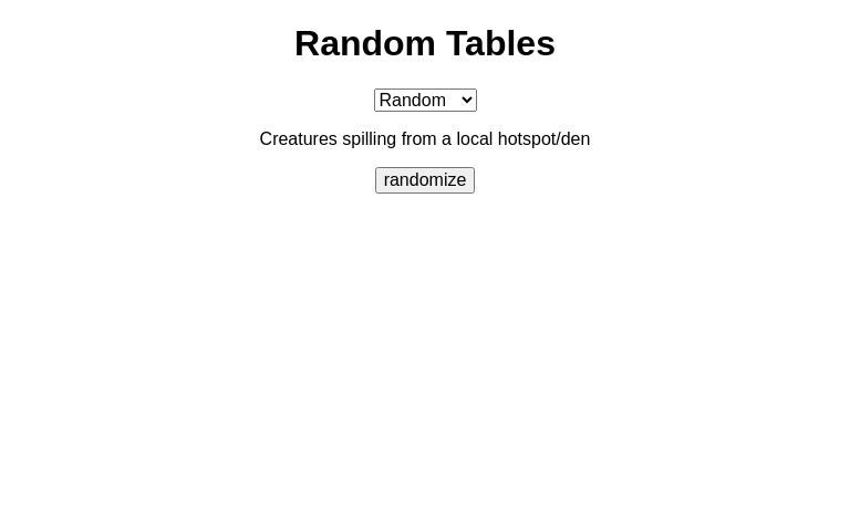 Random Tables ― Perchance Generator