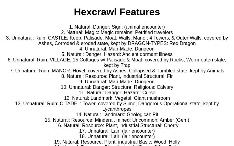 Hexcrawl Features ― Perchance Generator